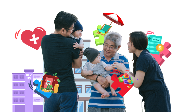 Singlife Milestone Map | Singlife SG